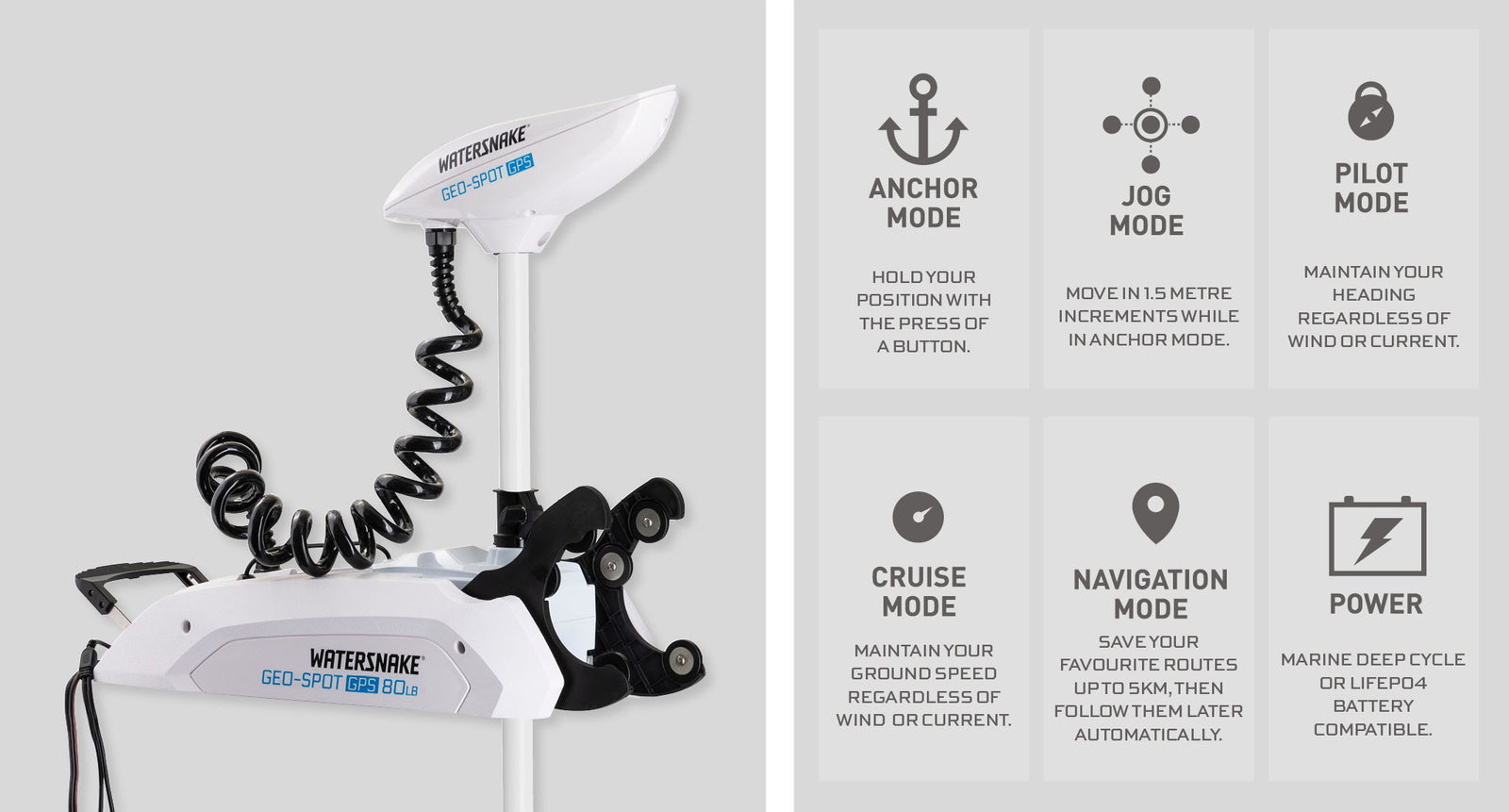 Watersnake Geo-Spot GPS 80lb Bow Mount Motors – Watersnake Australia